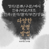 다양한 설명 방법 설명문 쓰기정의예시비교대조인과구분분류분석열거인용부연상술 네이버 블로그